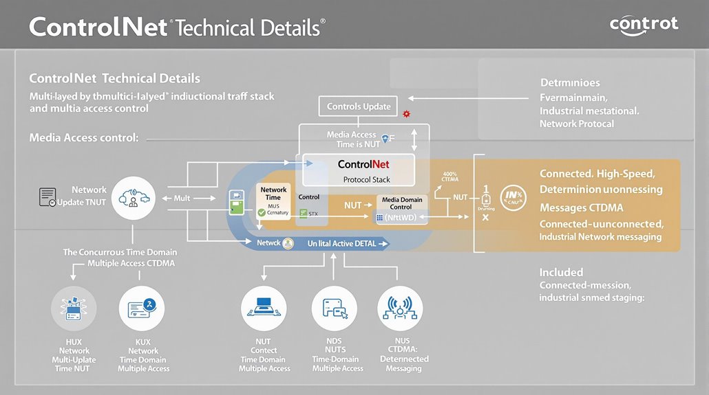 A Complete Guide to ControlNet - ai image generator