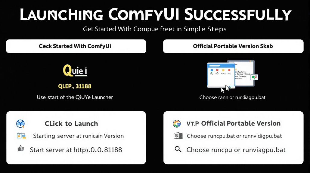 Get Started With Comfyui - Simple Steps - ai image generator