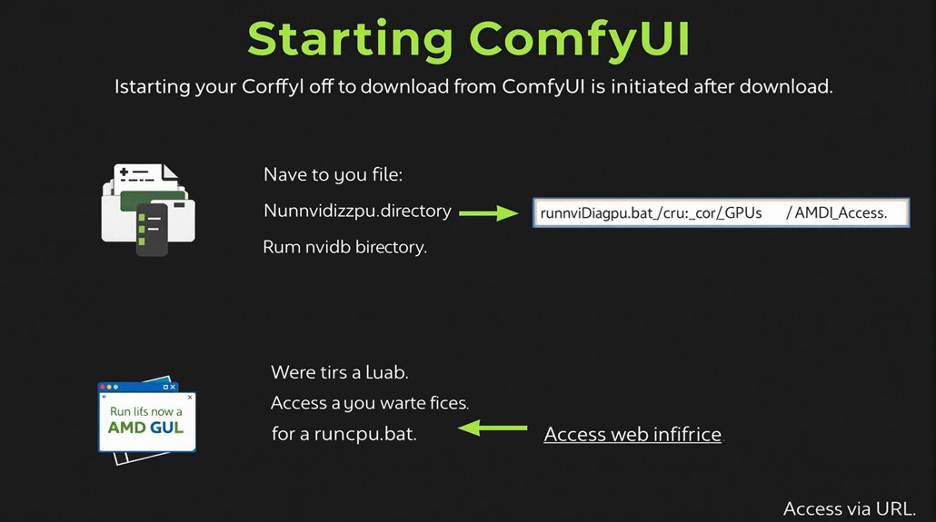 What Is Comfyui Setup For Windows Beginners Ai Image Generator