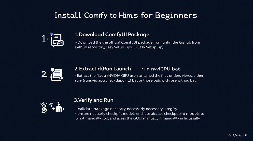 ComfyUI for Beginners: 3 Easy Windows Setup Tips - ai image generator