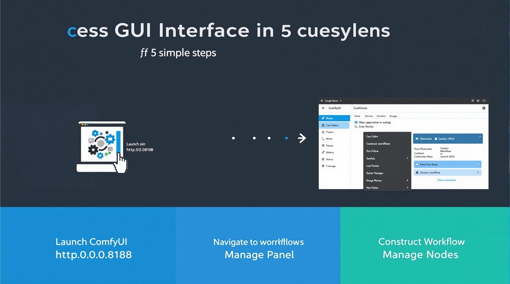 ComfyUI Setup in 5 Simple Steps - ai image generator