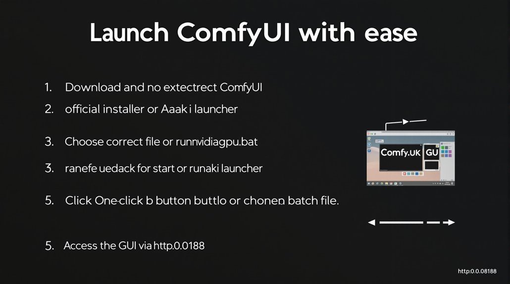 ComfyUI Setup in 5 Simple Steps - ai image generator