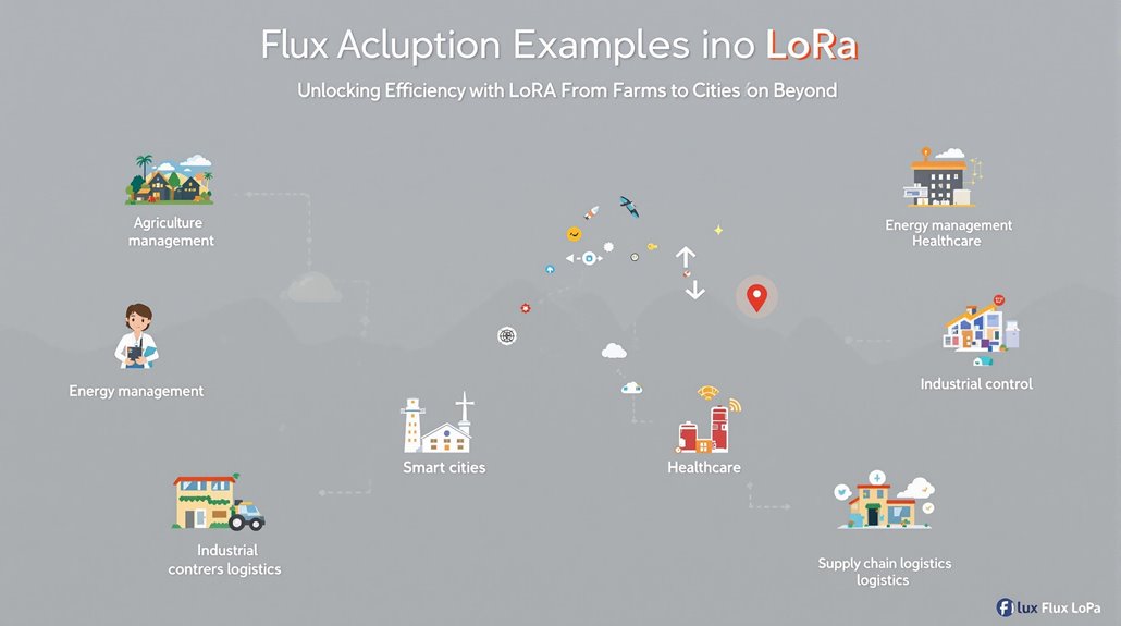 How to Use Flux Lora on Forge - ai image generator